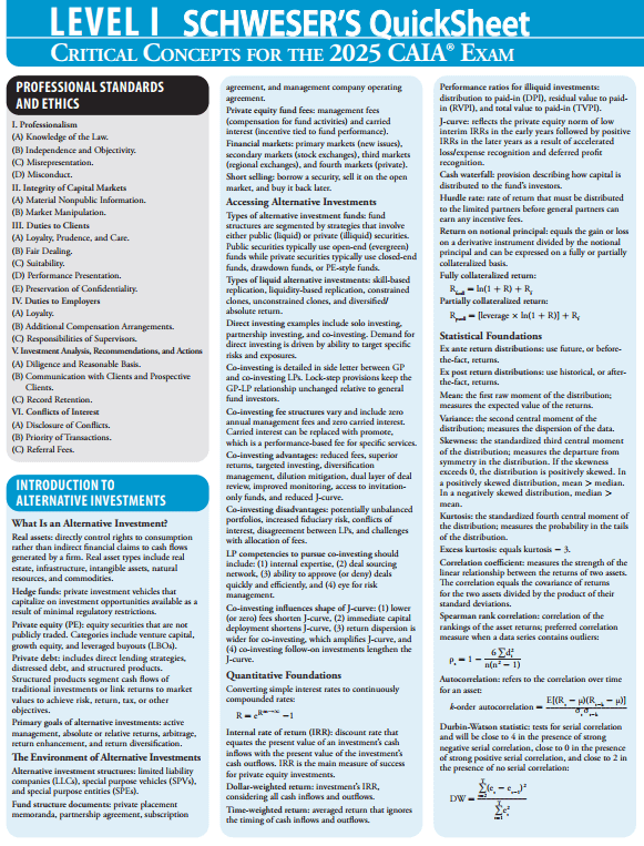 2025 CAIA Level 1 Schweser Notes with Quicksheet - CFA Materials